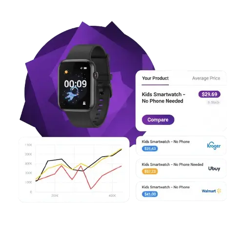 AI-Powered Pricing Solution for Price Monitoring